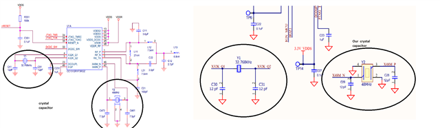 LAUNCHXL-CC26X2R1: Load capacitance - Bluetooth forum - Bluetooth®︎ ...