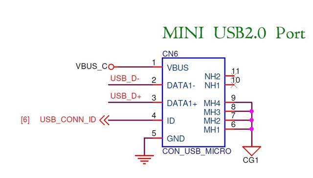AM6412: usb 2.0 schematic review - Processors forum - Processors - TI ...