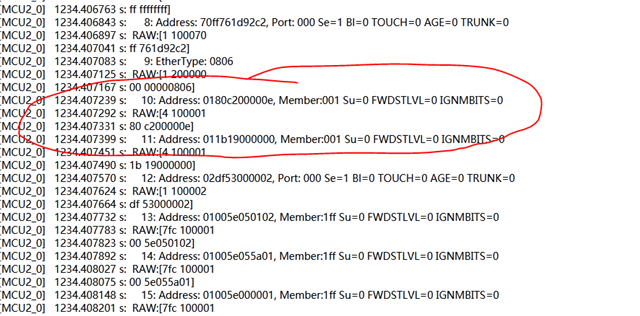 TDA4VM: PTP mulicast issues in TDA4VM - Processors forum - Processors ...