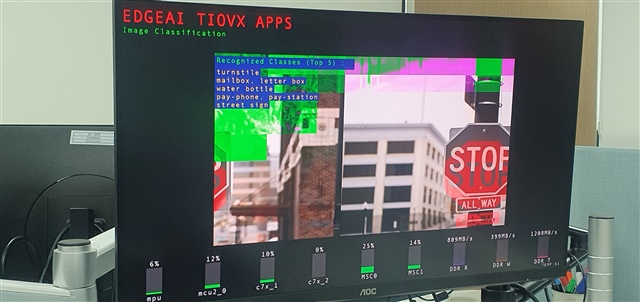 PROCESSOR-SDK-J721S2: Edegai-tiovx-apps: Image Cropping with vxMapImagePatch - Processors forum ...