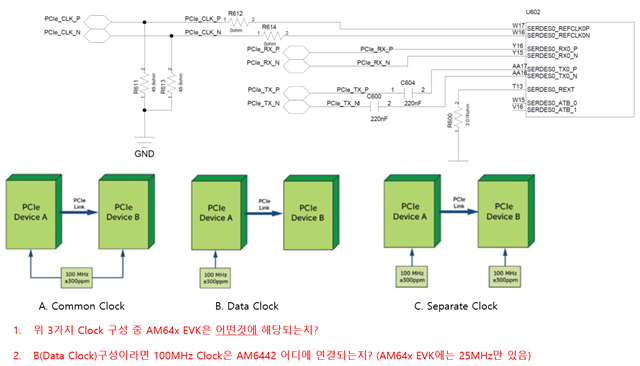 AM6442: PCIe Clock Review for AM6442 - Processors forum - Processors - TI E2E support forums