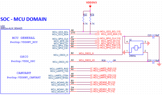 AM625: EMMC reset start abnormal - Processors forum - Processors - TI E2E support forums