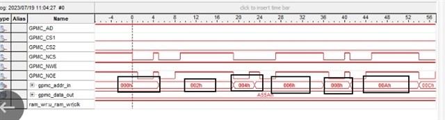 AM3352: GPMC issues - Processors forum - Processors - TI E2E support forums