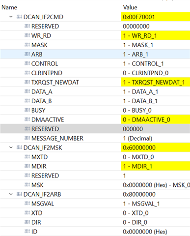 AM5729: (TMDSIDK5729) How to configure DCAN1 RX FIFO buffers? - Processors forum - Processors ...
