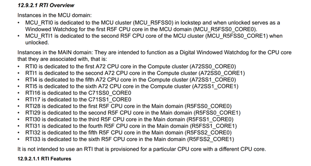 TDA4：how to use the RTI0 on linux？ - Processors forum - Processors - TI ...