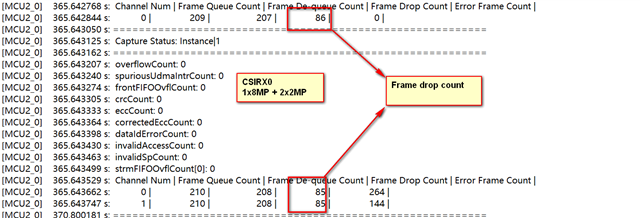 TDA4VM: CSIRX UDMA Short Packet Issue - Processors forum - Processors - TI E2E support forums