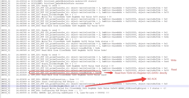 TDA4 using Main_I2C1 to configure the SerDes registers failed ! - Processors forum - Processors ...