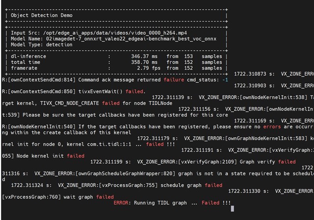 About Yolov5trained On Custom Data Deploy On Tda4vm Sk Processors Forum Processors Ti