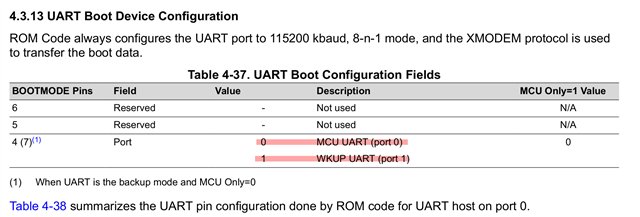 TDA4VM: MCU default uart - Processors forum - Processors - TI E2E support forums
