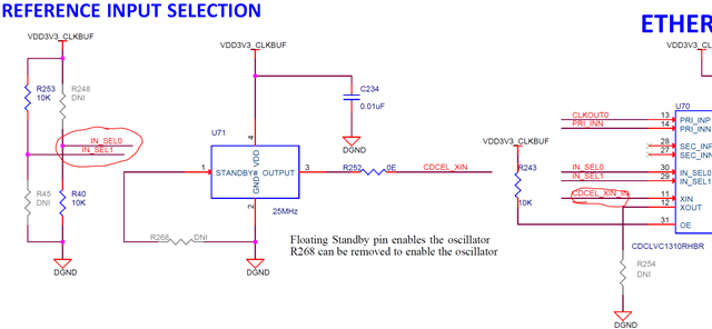 Am6442 Cpsw 3g Rmii Ref Clk Connection For 2 Rmii Processors Forum Processors Ti E2e
