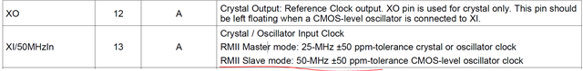 Am6442 Cpsw 3g Rmii Ref Clk Connection For 2 Rmii Processors Forum Processors Ti E2e