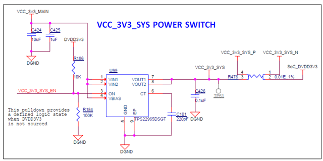 [FAQ] AM6412: AM64x SoC power supply slew control for 3.3V_SYS using ...