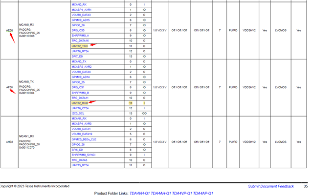 TDA4VH-Q1: Change Default Main UART8 to UART2 - Processors forum ...