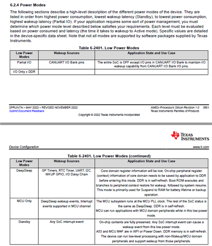 AM625: AM625: Sleep Modes - Processors forum - Processors - TI E2E ...