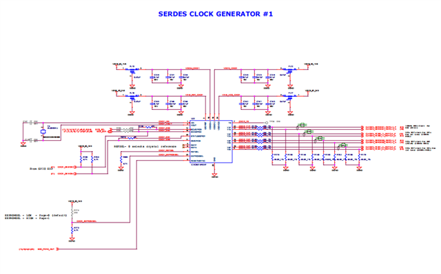 TDA4VM: dts of Clock Generator CDCI6214 - Processors forum - Processors ...