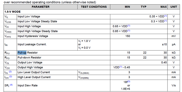 AM62A7-Q1: MCU_ERRORN pull down or pull up - Processors forum - Processors - TI E2E support forums