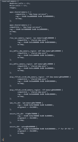 PROCESSOR-SDK-AM62X: Multicore development, ZeroCopy, DDR address relocation - Processors forum ...