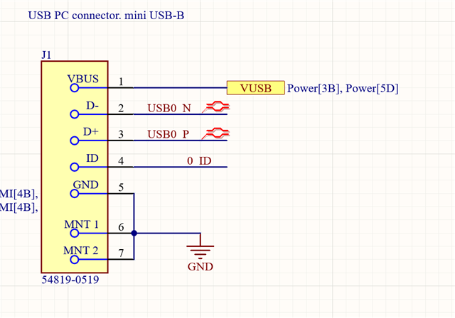 AM3358: [Schematic Review] AM3358 SoC + TFP410 DVI Transmitter + DDR3L Design - Processors forum ...