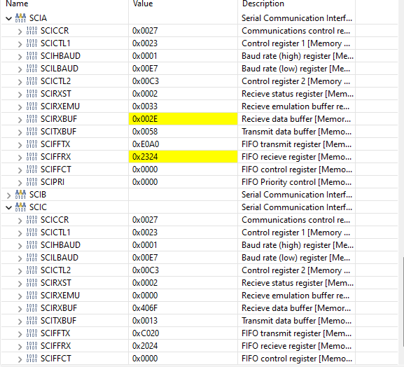 TMS320F28335: Sending two different data values TPWM value & Duty value ...