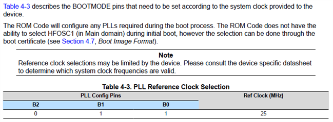 Processor Sdk Am64x Pll Configurations Processors Forum Processors Ti E2e Support Forums