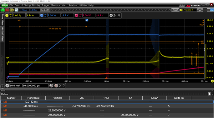 LM74930-Q1: Inrush Current / Voltage Instability During Startup - Power management forum - Power ...