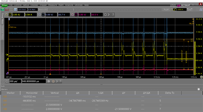 LM74930-Q1: Inrush Current / Voltage Instability During Startup - Power management forum - Power ...