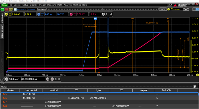 LM74930-Q1: Inrush Current / Voltage Instability During Startup - Power management forum - Power ...