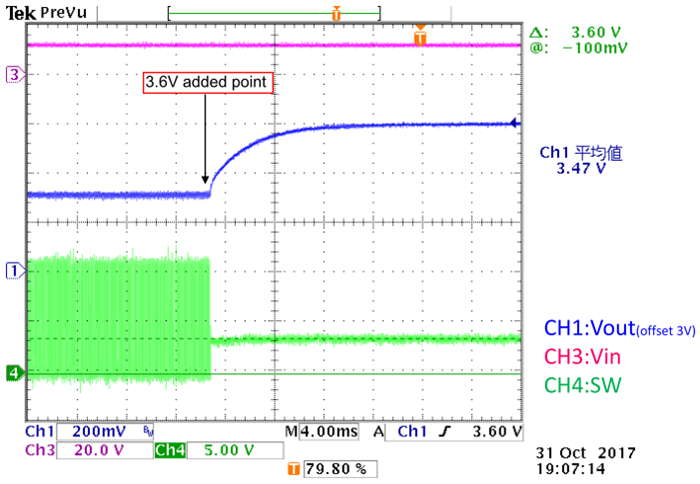 TPS62140: About voltage application after output voltage startup - Power management forum ...