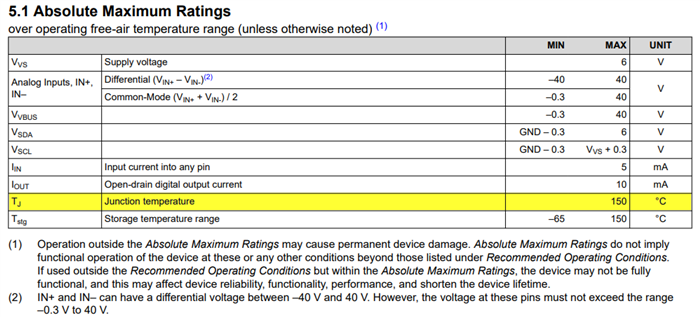 Ina226 Q1 Requisition For Junction To Case Bottom Thermal Resistance And Case Temp °c Max 