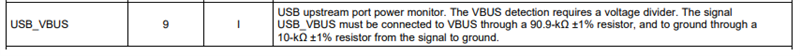 TUSB4020BI: USB_VBUS connection for USB Power Delivery application - Interface forum - Interface ...