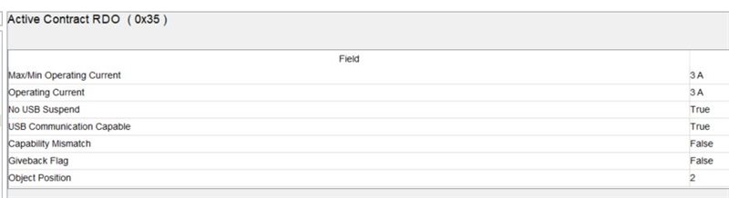 TPS65987D: GPIO event for Sink PDO Negotiated - Power management forum - Power management - TI ...