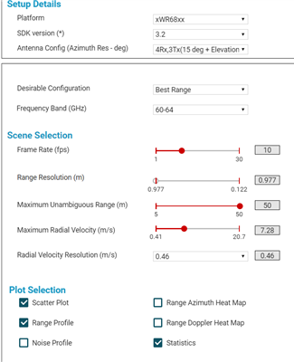 IWR6843ISK: Chirp configuration - Sensors forum - Sensors - TI E2E support forums