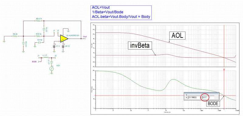 Alm2403 Q1 Phase Margin Simulation For A Mfb Filter Doesnt Work Amplifiers Forum