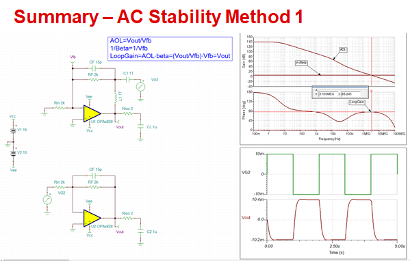 opamp main spec for stability - Amplifiers forum - Amplifiers - TI E2E support forums