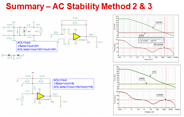 opamp main spec for stability - Amplifiers forum - Amplifiers - TI E2E support forums