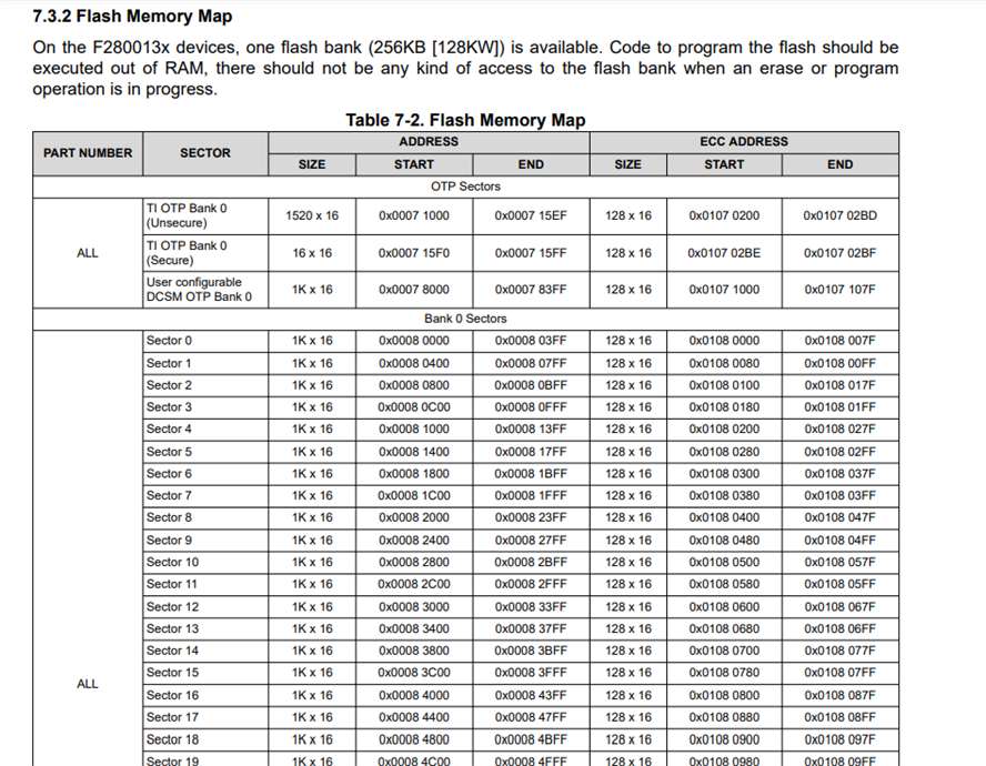 TMS320F2800137: minimum flash erase/write size - C2000 microcontrollers forum - C2000™︎ ...