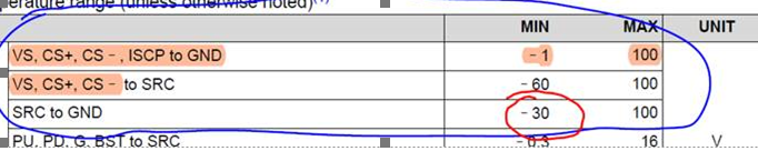 TPS4811-Q1: TPS4811-Q1 reverse protection for 48V system - Power management forum - Power ...