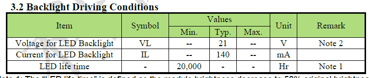 [Backlight IC] Request a product recommendation - Power management ...