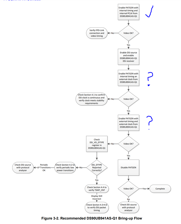DS90UB941AS-Q1: How to configure registers？ - Interface forum - Interface - TI E2E support forums