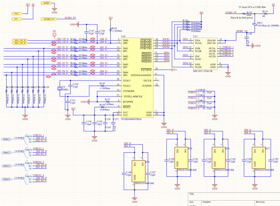 Tusb2046b 1080p Webcam Does Not Work Through This Hub But Works Through Other Hub Ics