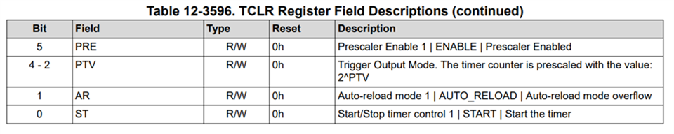 AM625: Timer interrupt enable - Processors forum - Processors - TI E2E support forums
