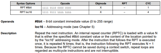 TMS320F28377D: Can RPTB be interrupted? - C2000 microcontrollers forum - C2000™︎ ...